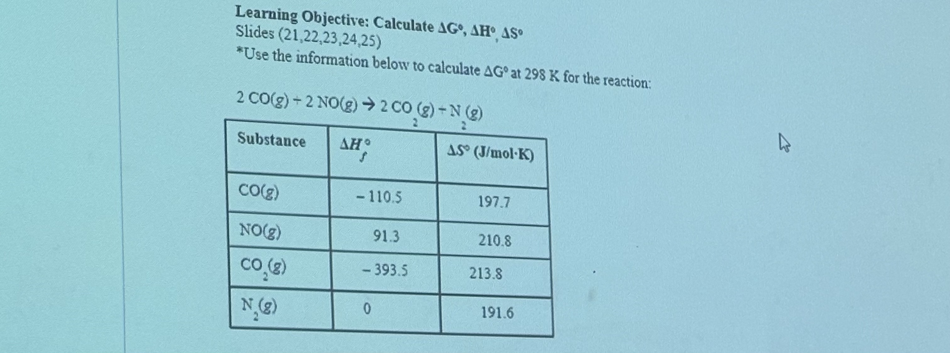 Solved Learning Objective: Calculate ΔG°,ΔH°,ΔS°Slides | Chegg.com