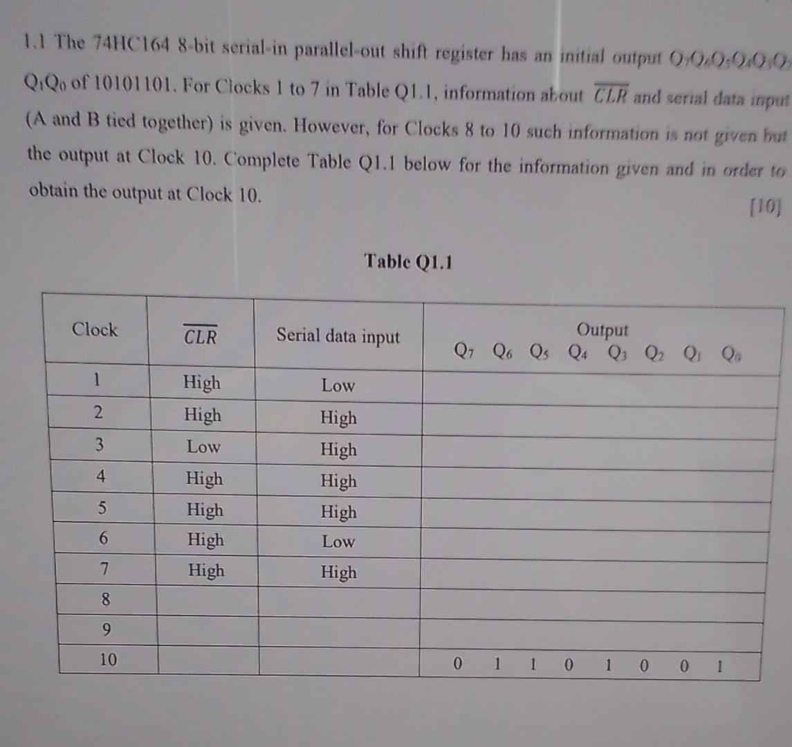 Solved 2.4 A 4-bit binary-weighted DAC has inputs D3D2D1D0, | Chegg.com