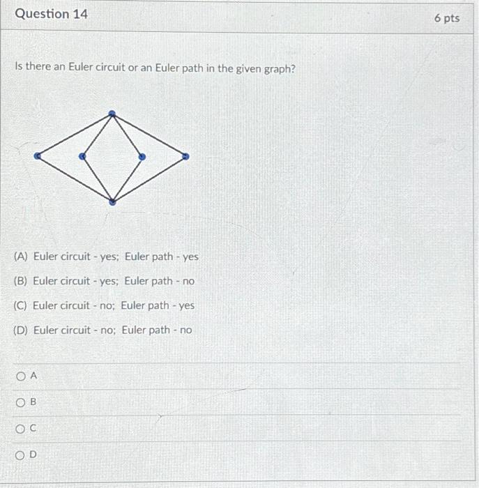 Is there an Euler circuit or an Euler path in the | Chegg.com