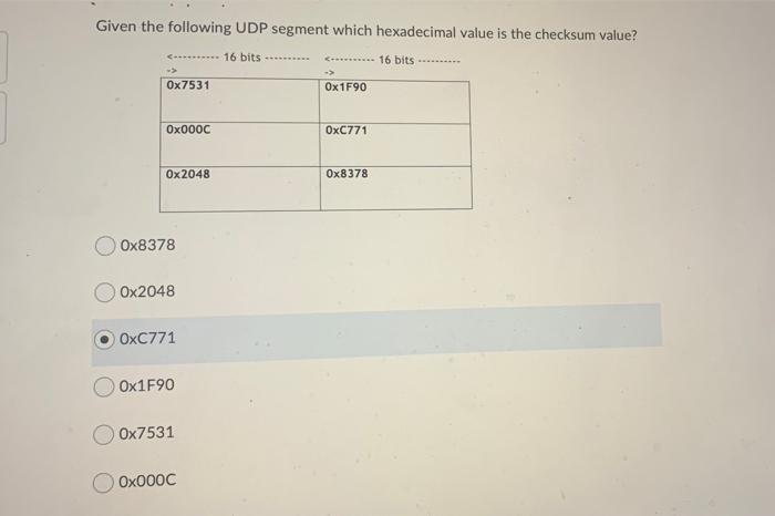 Solved Given the following UDP segment which hexadecimal | Chegg.com
