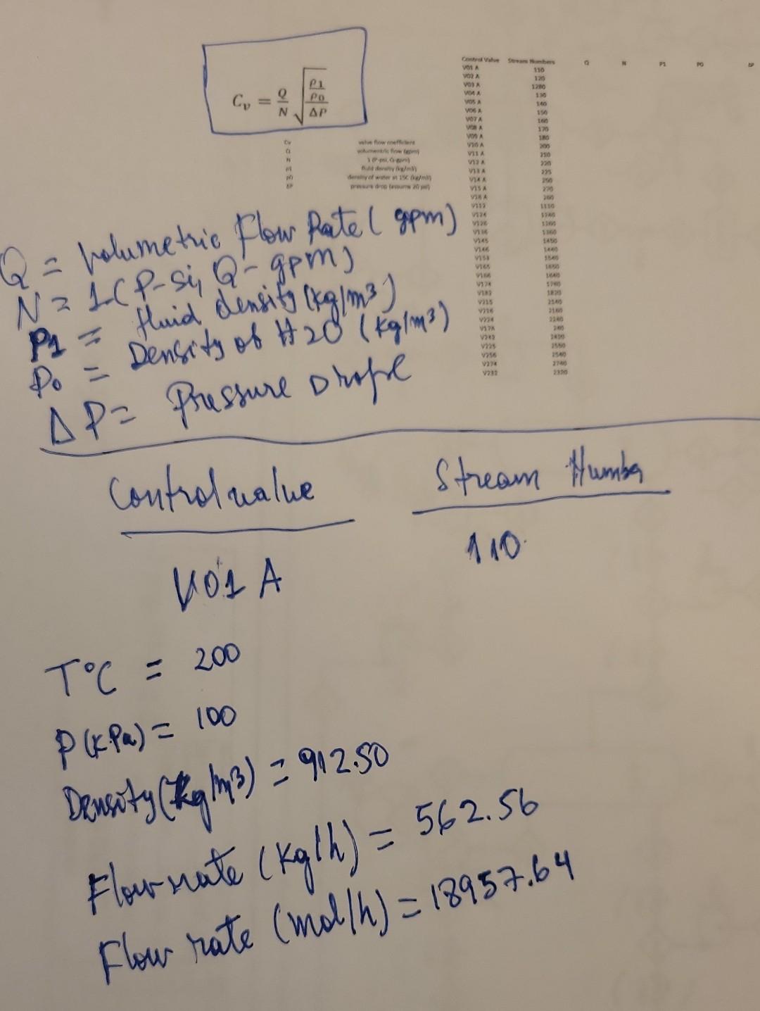 Solved Calculate the valve (V01 A) size Calculate | Chegg.com