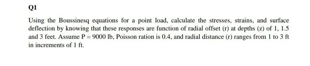 Solved Q1 Using the Boussinesq equations for a point load, | Chegg.com