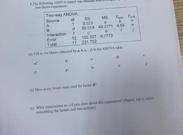 Solved 1. The following ANOVA output was obtained two-factor | Chegg.com