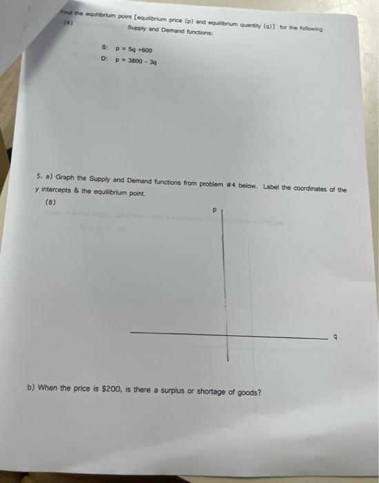 Solved 5. a) Graph the Supply and Demand functions from | Chegg.com