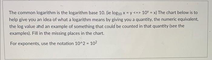 Solved The common logarithm is the logarithm base 10. (ie | Chegg.com