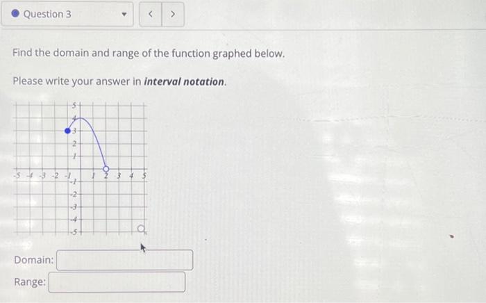 Solved Determine the domain and range for the graph below. | Chegg.com