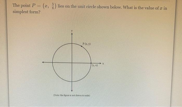 Solved The point P simplest form? (x, 5) lies on the unit | Chegg.com