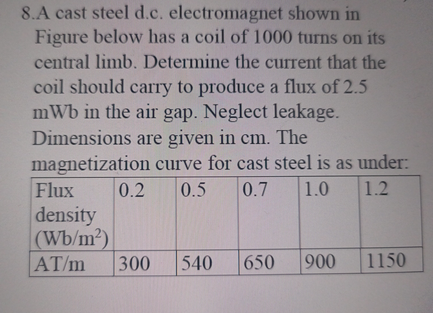 Electric vehicle subject numerical problem.8.A cast | Chegg.com