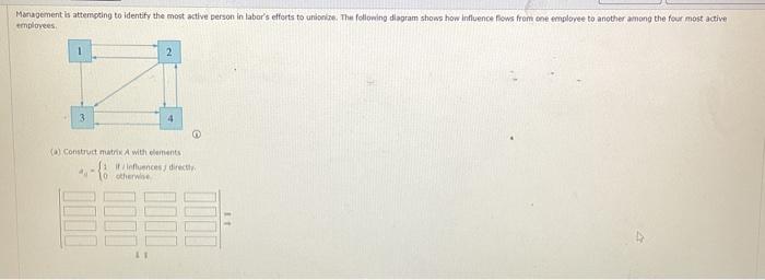 Solved (a) Construct matrix A with elemients ai={10 if | Chegg.com