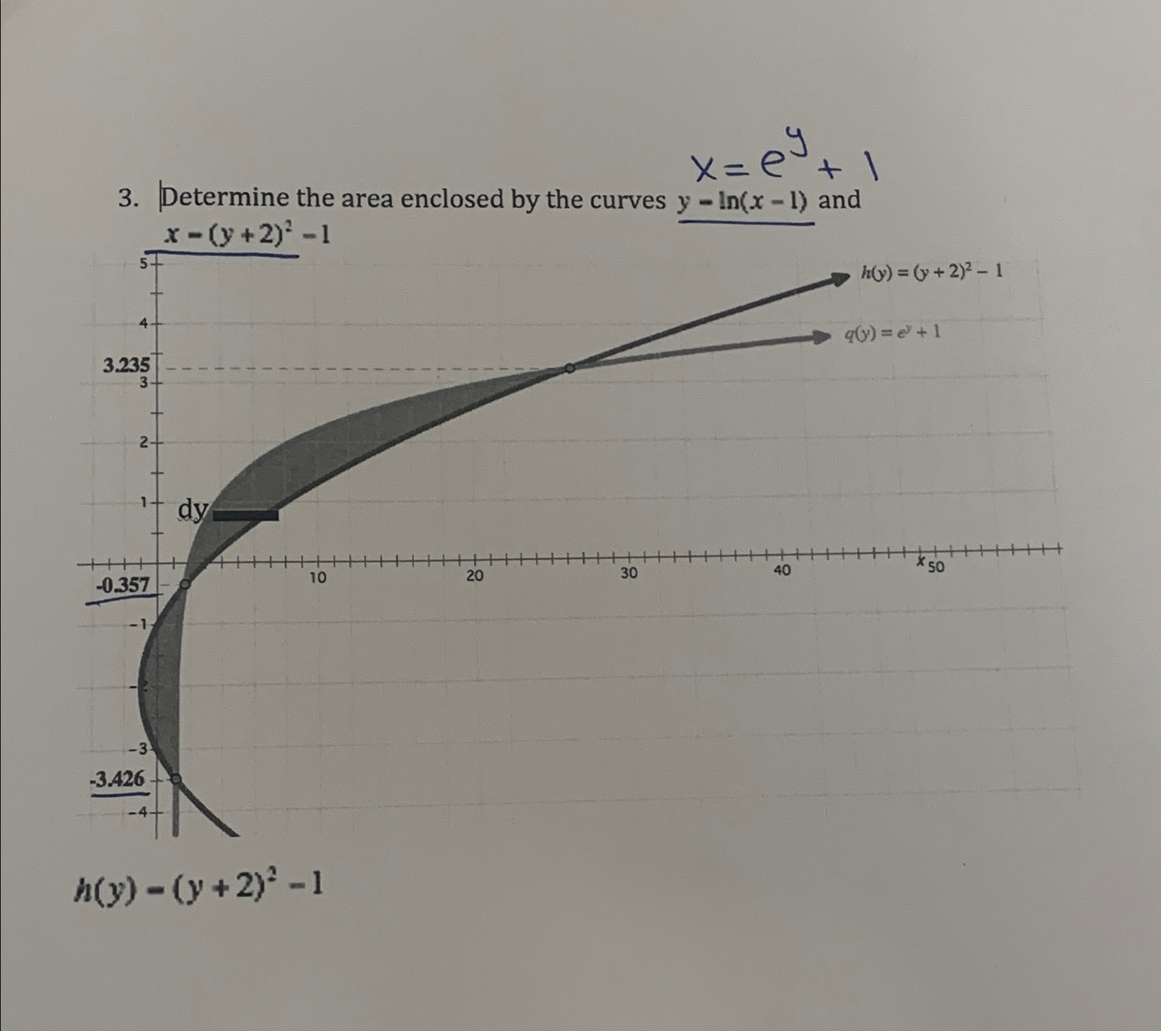 Solved x=ey+1Determine the area enclosed by the curves | Chegg.com