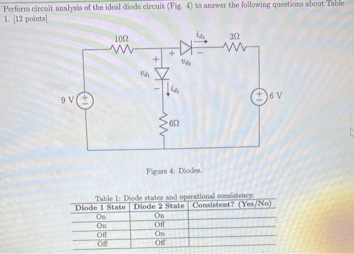 Perform circuit analysis of the ideal diode circuit | Chegg.com
