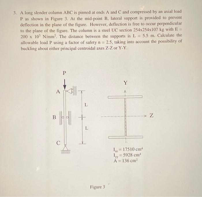 Solved 3. A long slender column ABC is pinned at ends A and | Chegg.com
