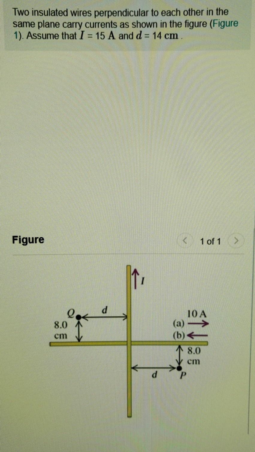 Solved Two insulated wires perpendicular to each other in | Chegg.com