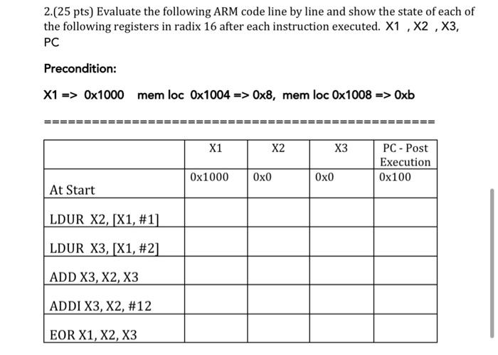 Solved 2.(25 pts) Evaluate the following ARM code line by | Chegg.com