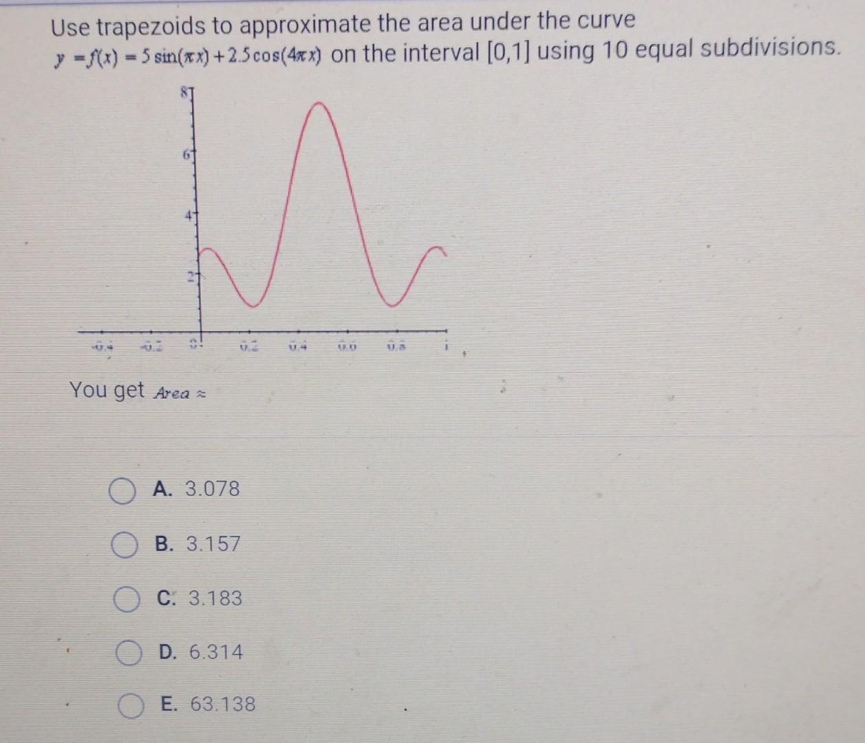 Solved Use trapezoids to approximate the area under the | Chegg.com
