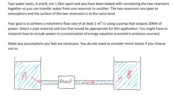 Solved Two water tanks, A and B, are 1.5 km apart and you | Chegg.com