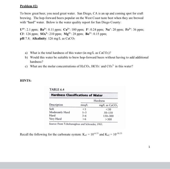 Solved Problem #2) To brew great beer, you need great water. | Chegg.com