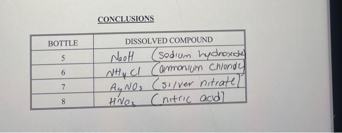Solved On a separate sheet of paper, write the net ionic | Chegg.com