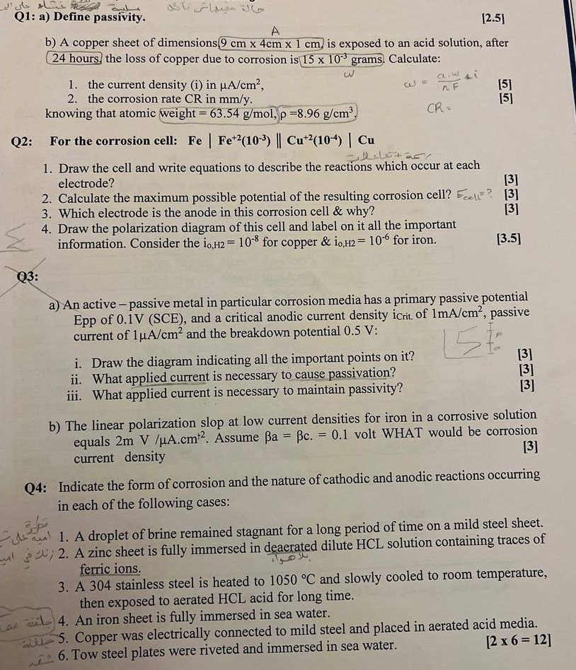 Solved Q1: a) ﻿ Define passivity.b) ﻿A copper sheet of | Chegg.com
