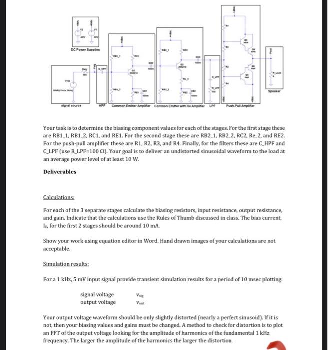 Your task is to design and simulate a multi-stage BJT | Chegg.com