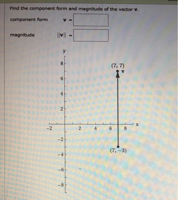Solved Find the component form and the magnitude of the | Chegg.com