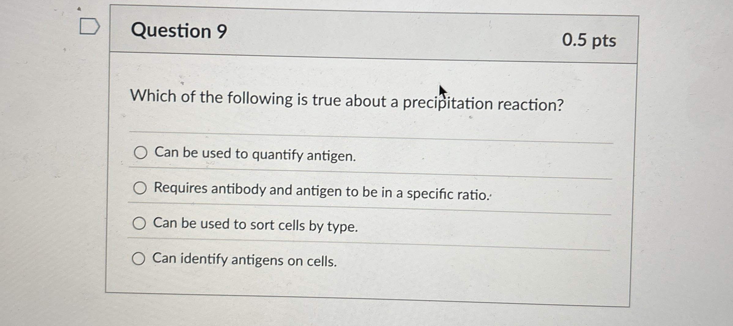 Solved Question 90.5 ﻿ptsWhich of the following is true | Chegg.com