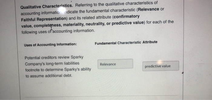 Solved According to the FASB's Conceptual framework, the | Chegg.com