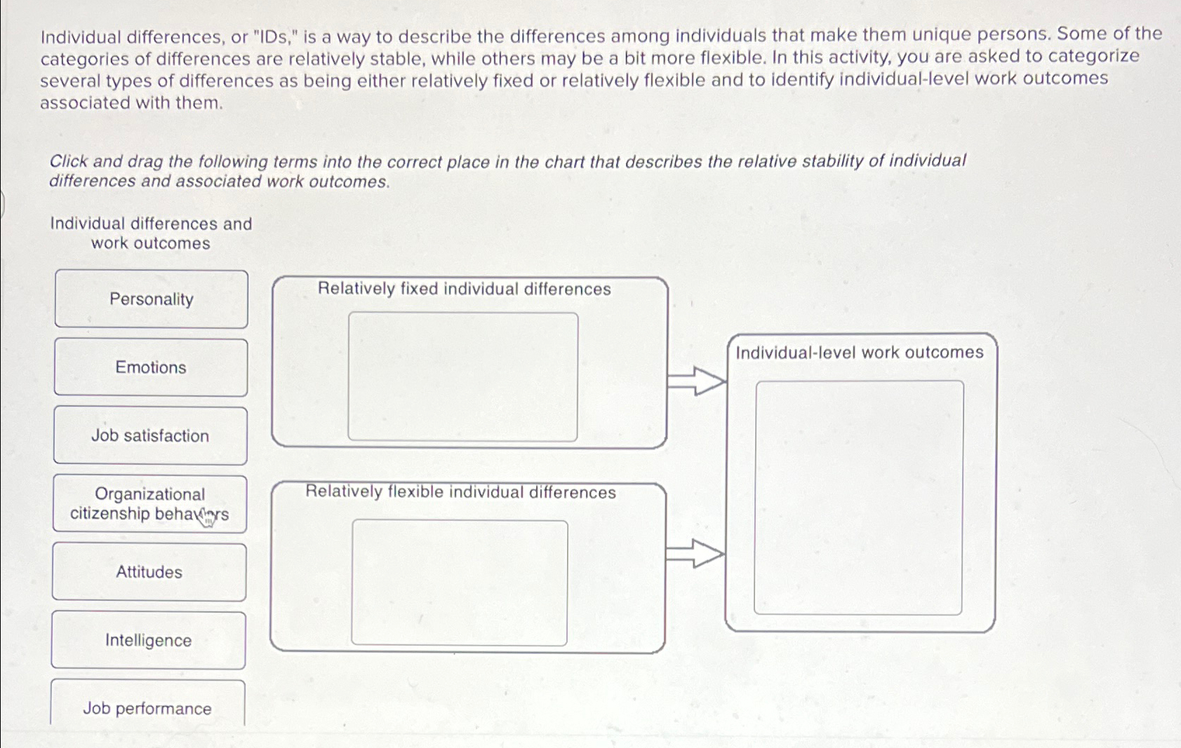 Solved Individual differences, or "IDs," is a way to | Chegg.com