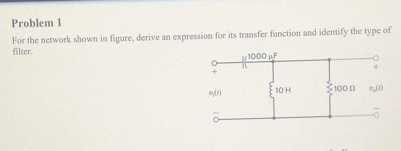 Solved Problem 1 For the network shown in figure, derive an | Chegg.com