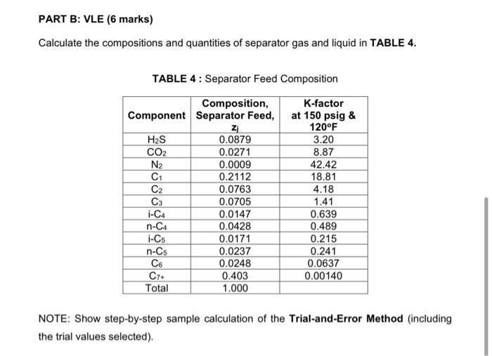 Solved PART B: VLE (6 marks) Calculate the compositions and | Chegg.com