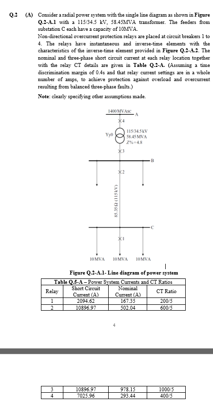 Solved Q. 2 (A) ﻿Consider a radial power system with the | Chegg.com
