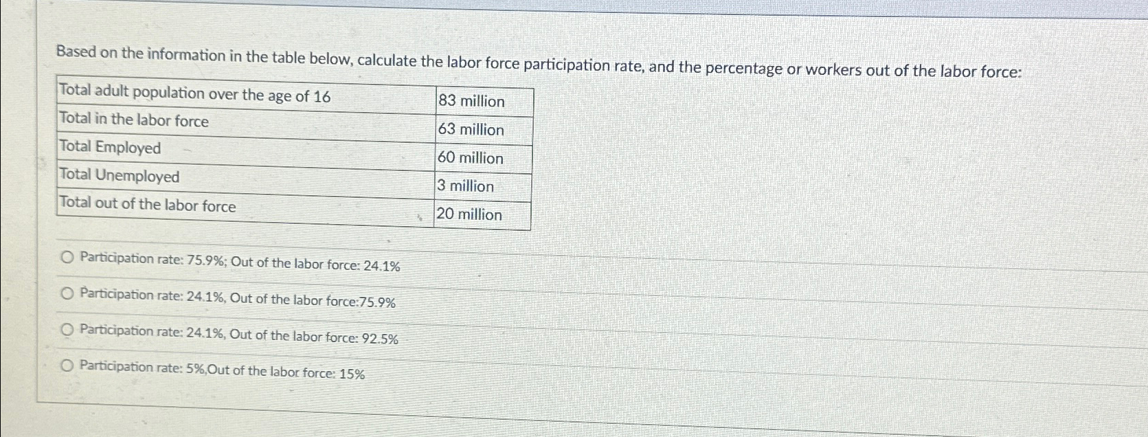 Solved Based on the information in the table below, | Chegg.com