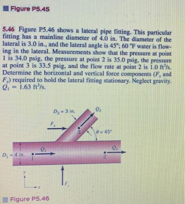 Solved Figure P5.45 5.46 Figure P5.46 shows a lateral pipe | Chegg.com Solved Figure P5.45 5.46 Figure P5.46 shows a lateral pipe | Chegg.com