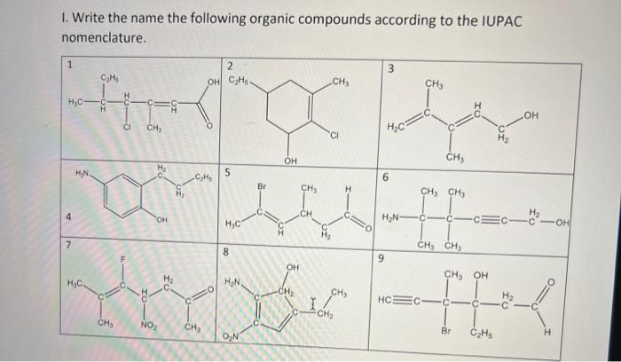 Solved I. Write the name the following organic compounds | Chegg.com