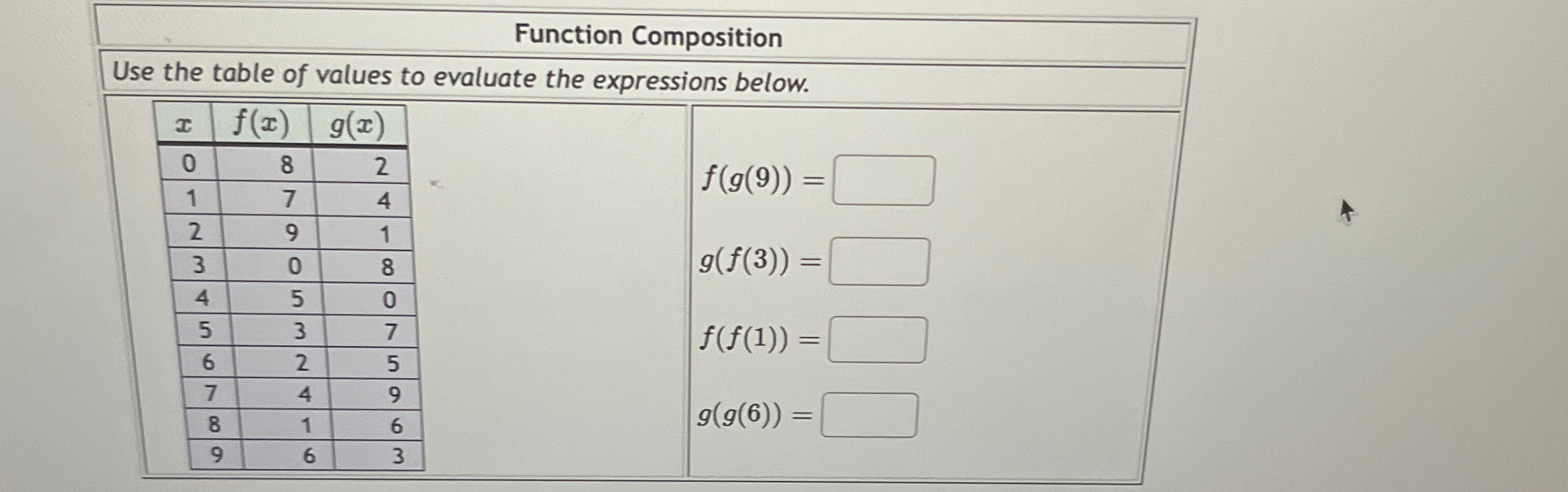 Solved Function CompositionUse the table of values to | Chegg.com