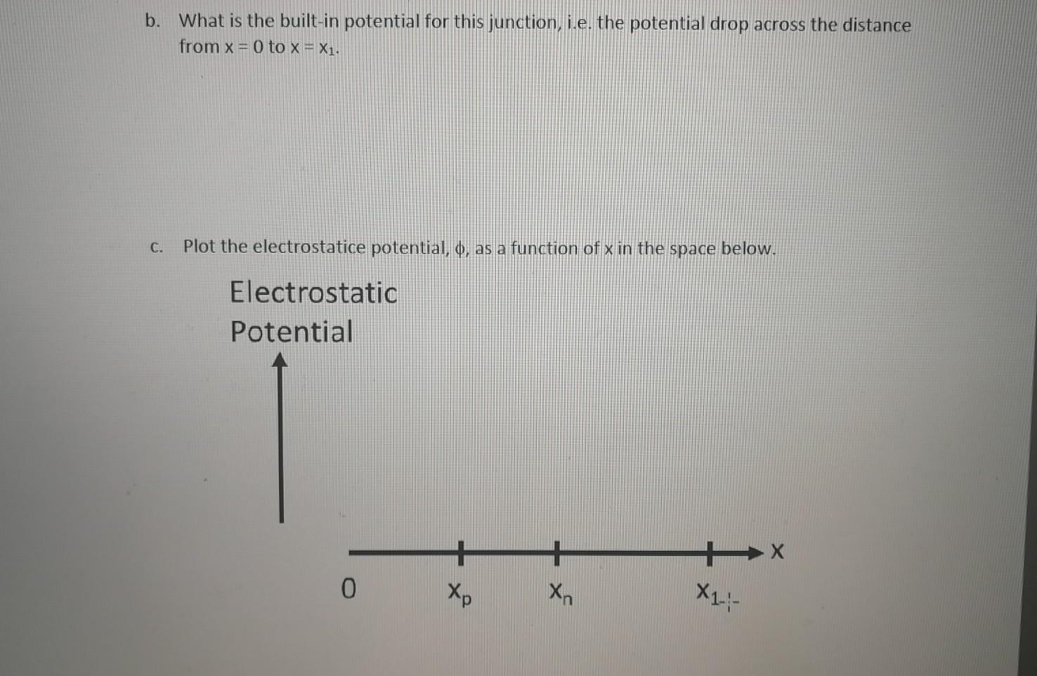 3. (20 points) A hypothetical Si junction with an | Chegg.com