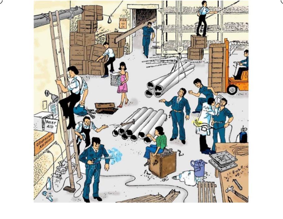 And for which activity you need permit to work | Chegg.com