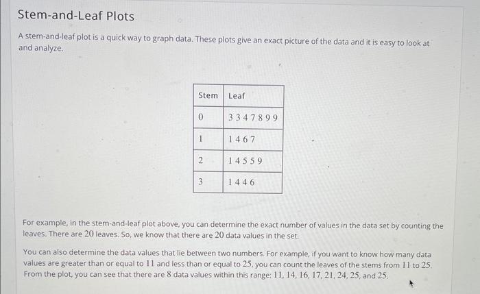 A stem-and-leaf plot is a quick way to graph data. | Chegg.com