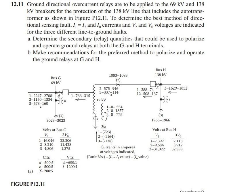 12.11 Ground directional overcurrent relays are to be | Chegg.com