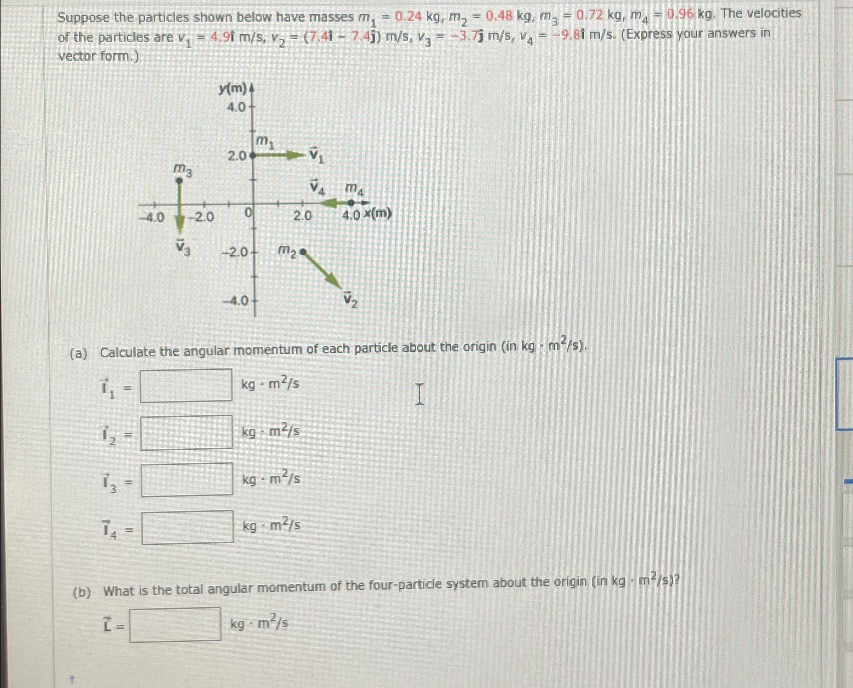 Solved Suppose the particles shown below have masses | Chegg.com