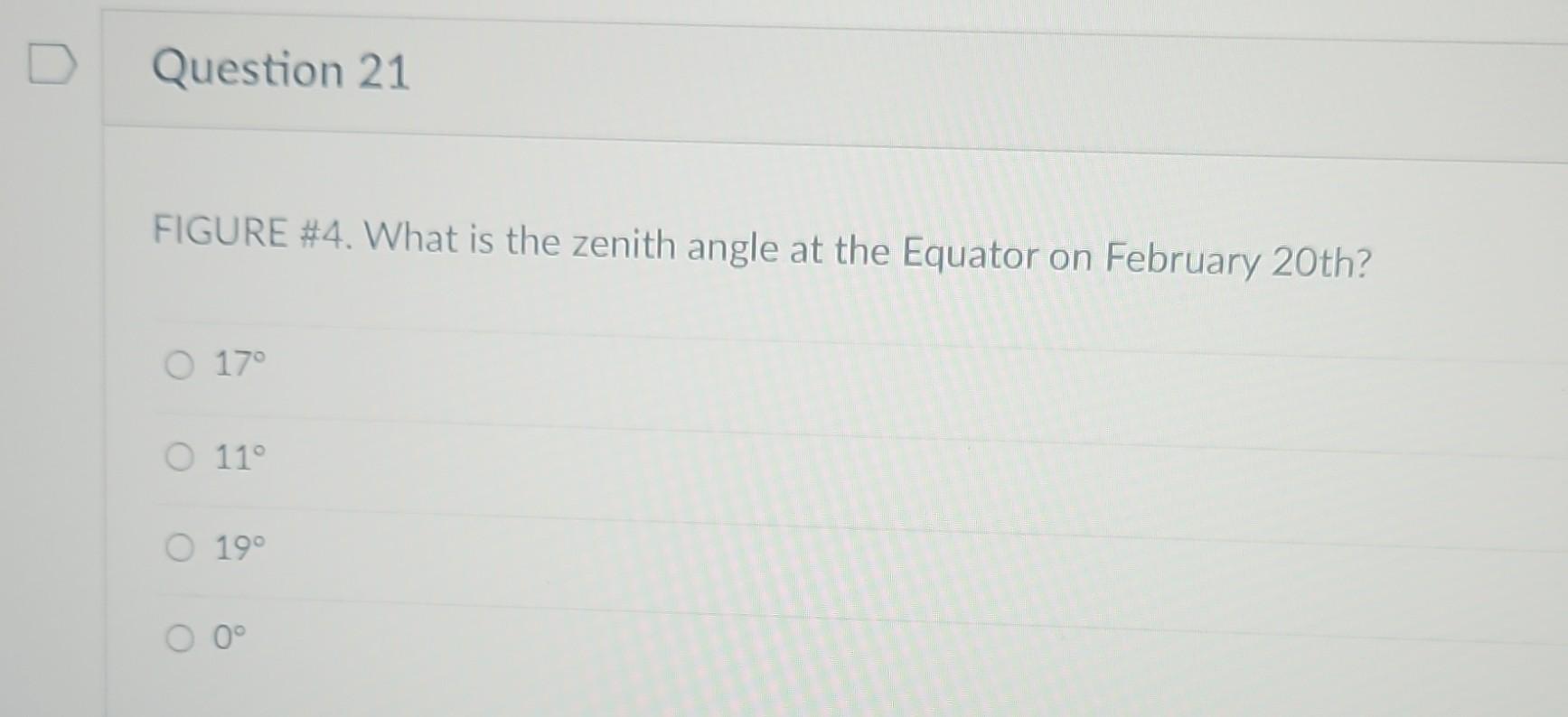 Solved FIGURE \#4. What is the zenith angle at the Equator | Chegg.com