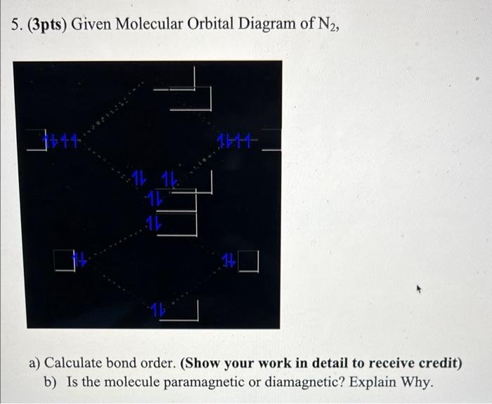 Solved 5. (3pts) Given Molecular Orbital Diagram of N2, I a) | Chegg.com