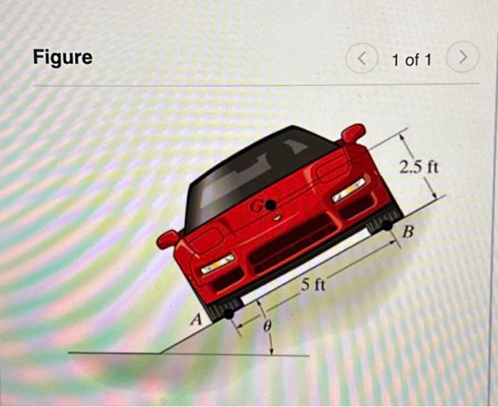 Solved 1 of 1The car shown in (Figure 1) has a mass of 1.6Mg | Chegg.com