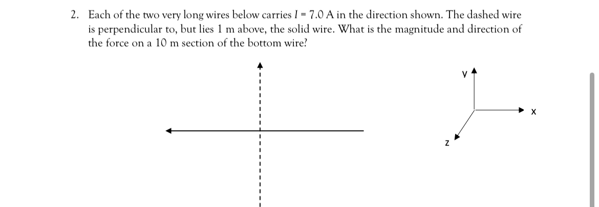Solved Each of the two very long wires below carries I=7.0A | Chegg.com