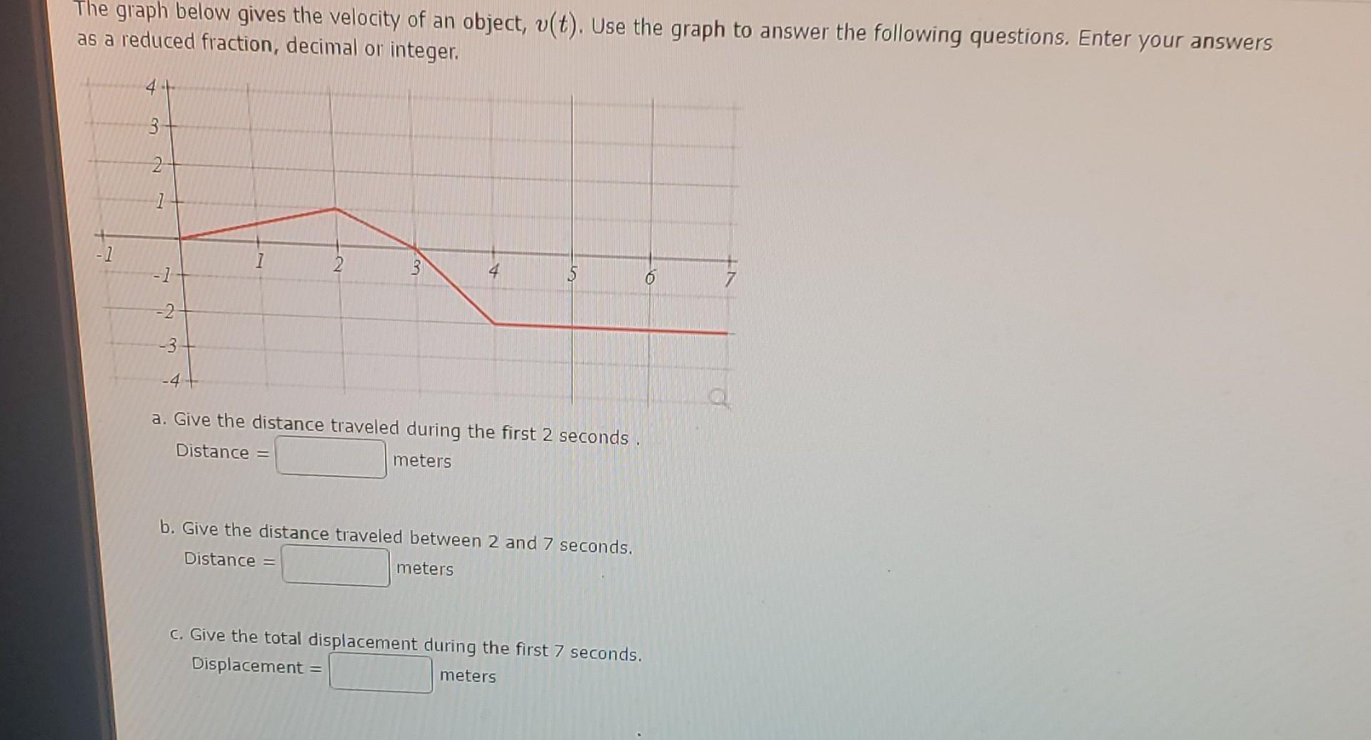 Solved The graph below gives the velocity of an object, | Chegg.com