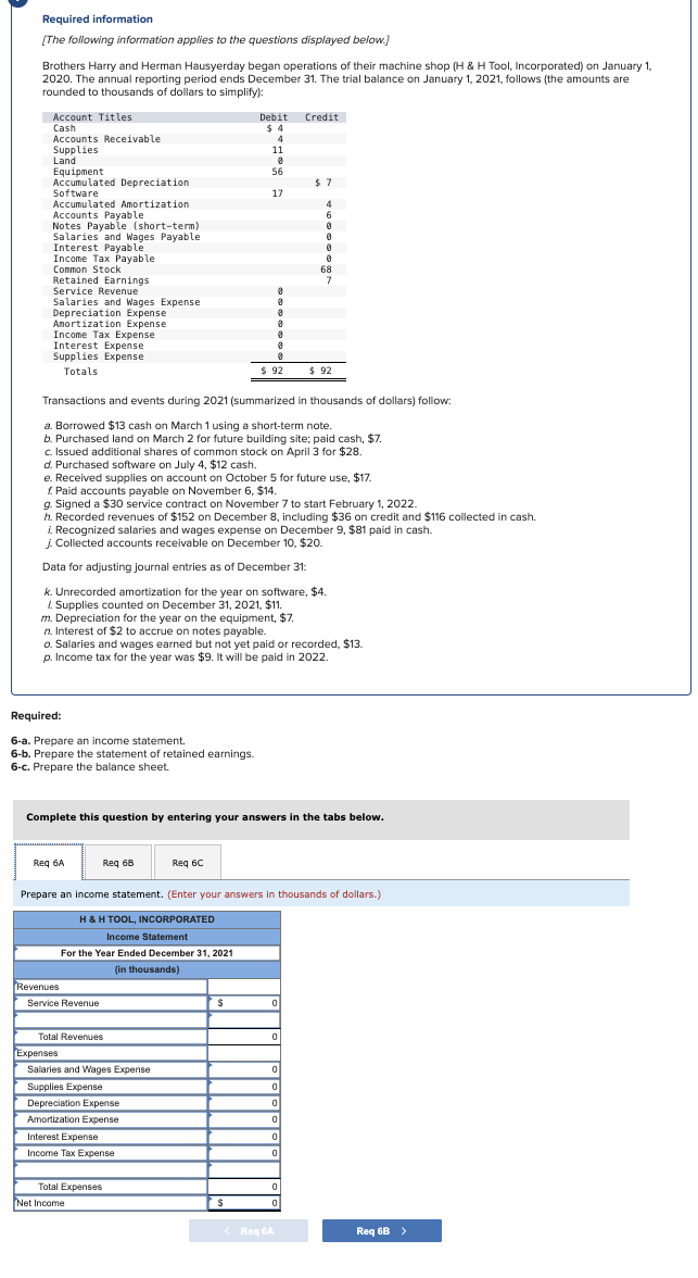 Solved Required information[The following information | Chegg.com