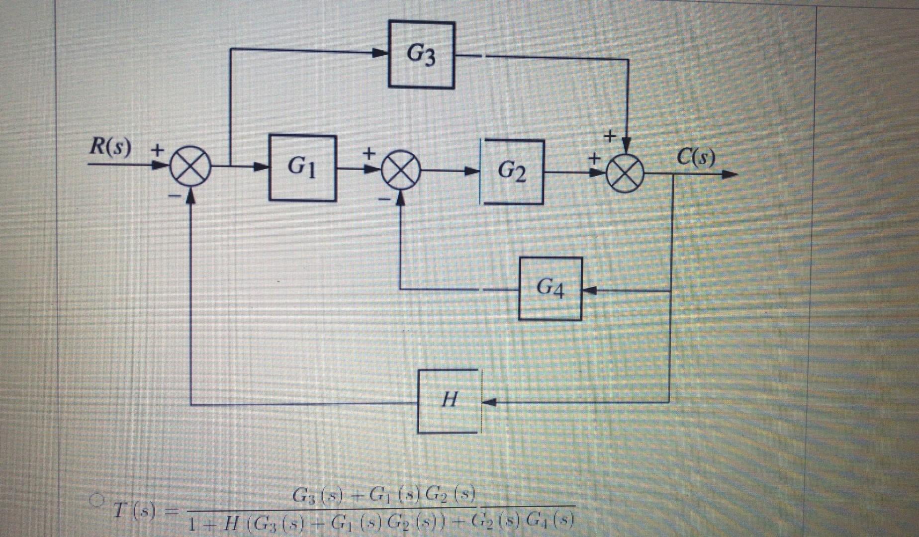 Solved T(s)=1+H(G3(s)+G1(s)G2(s))+(r2(s)G4(s)G3(s)+G1(s)G2(s | Chegg.com