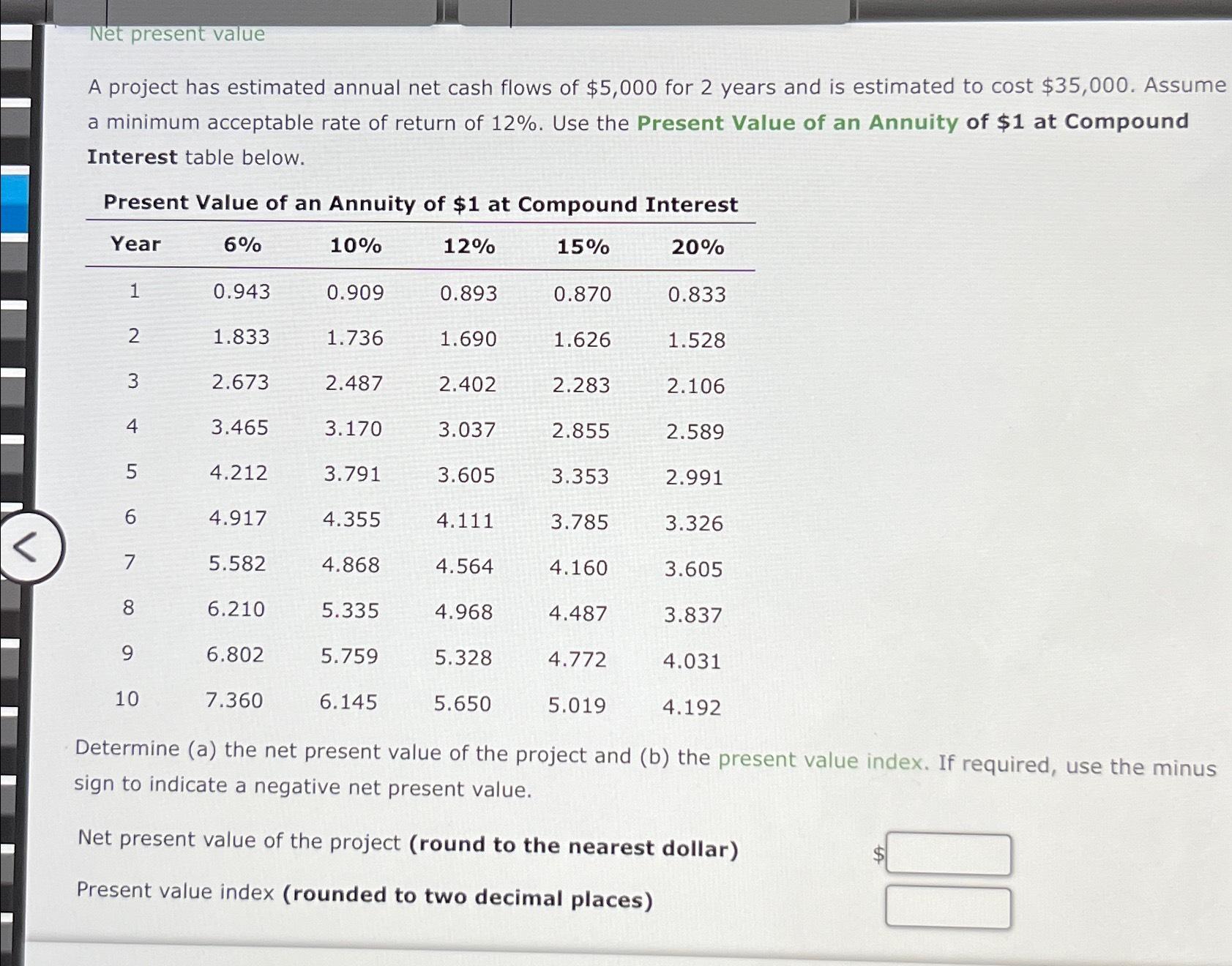 Solved Net present valueA project has estimated annual net | Chegg.com