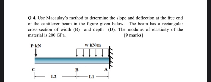 Solved Q 4. Use Macaulay's method to determine the slope and | Chegg.com