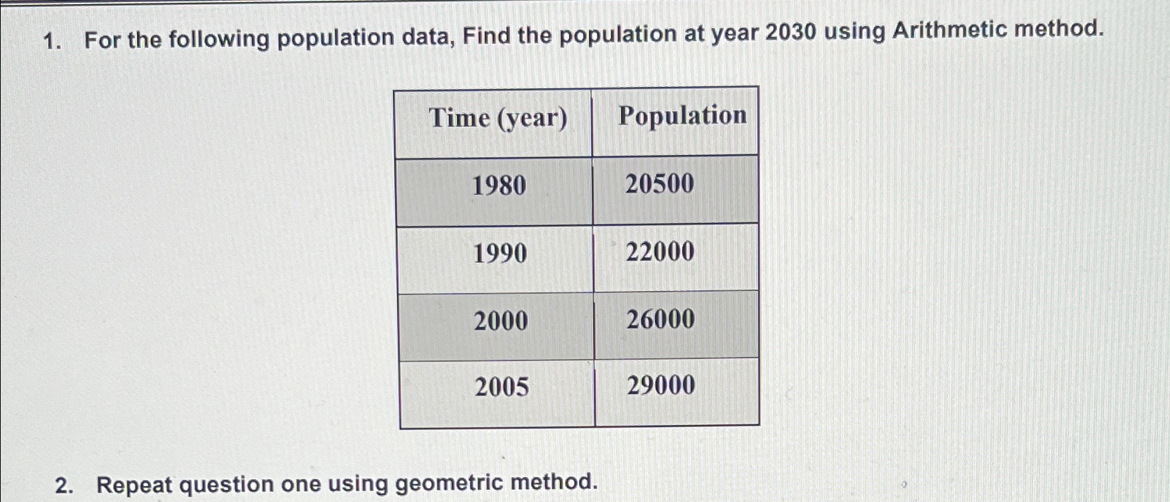 Solved For the following population data, Find the | Chegg.com